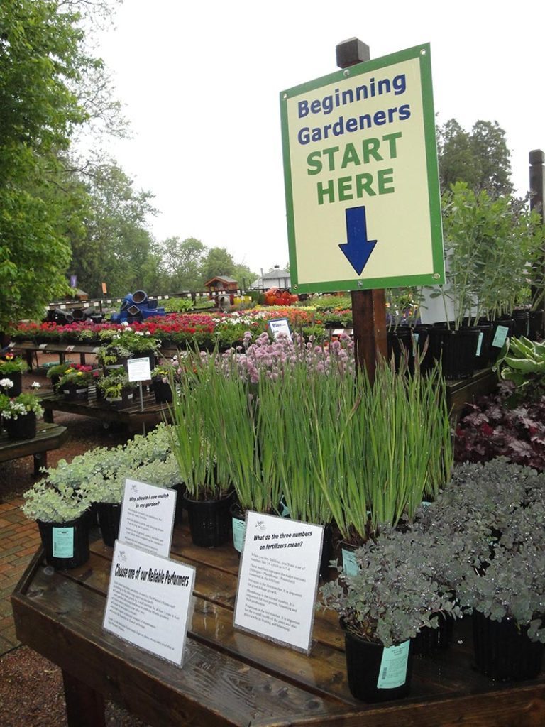 Signage - Lawn & Garden Retailer