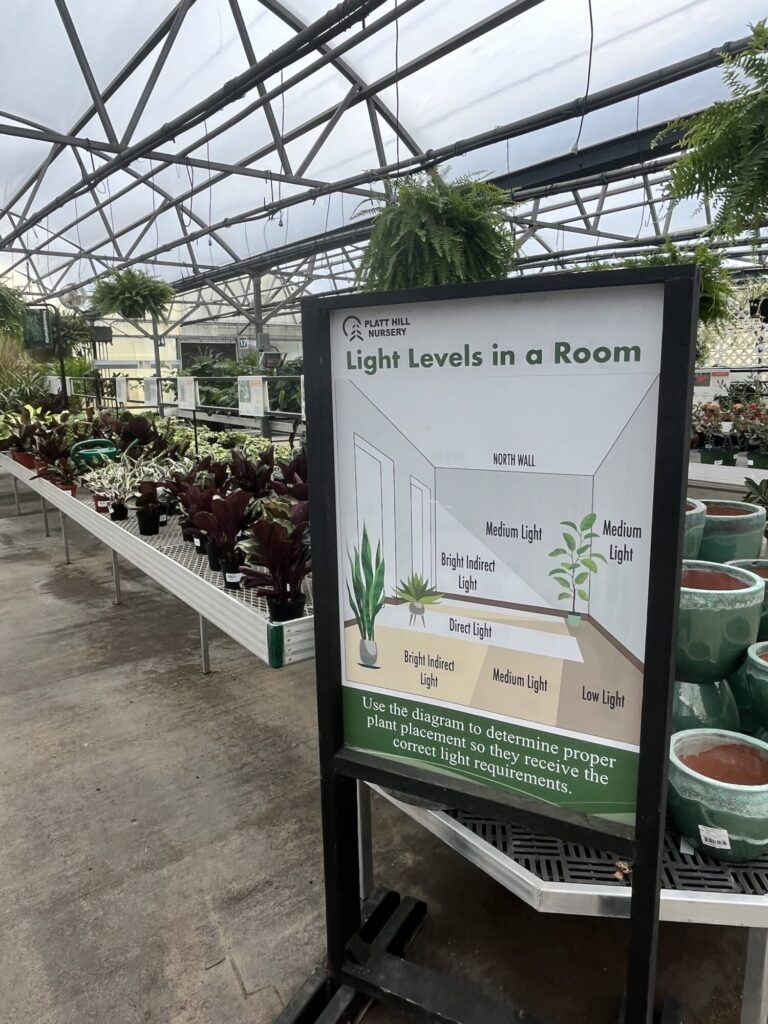 Signage - Lawn & Garden Retailer